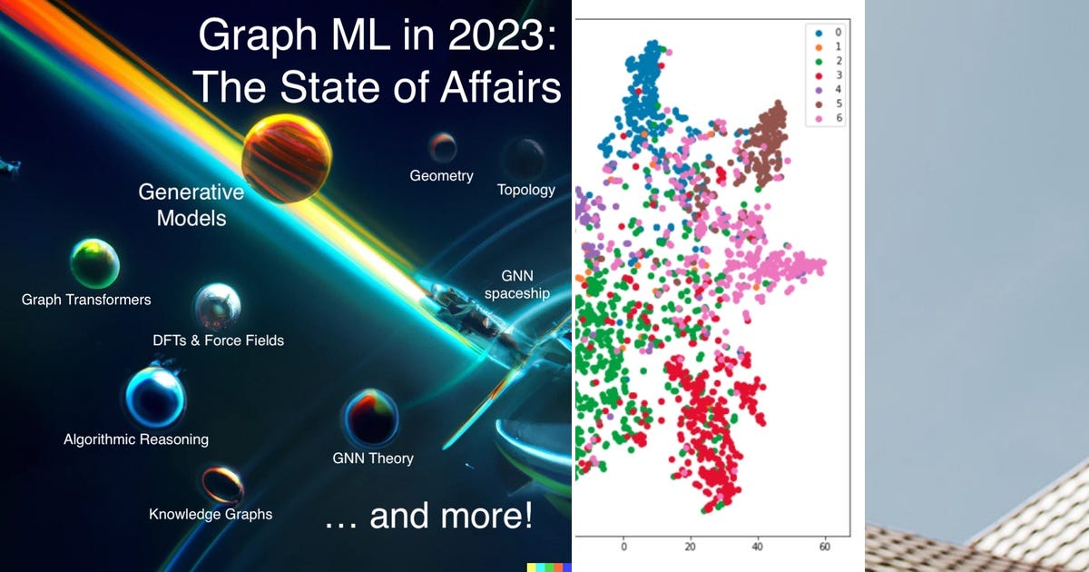 List: Graph AI | Curated by Alenc Chang | Medium