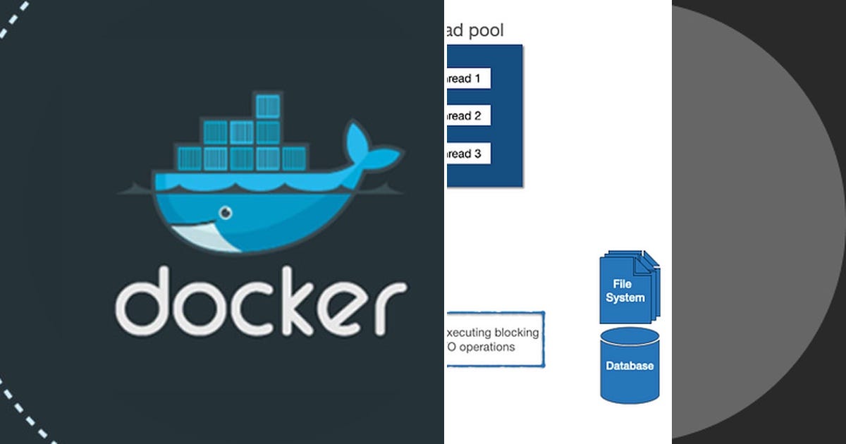List: Java readings | Curated by Igor R. Alves | Medium