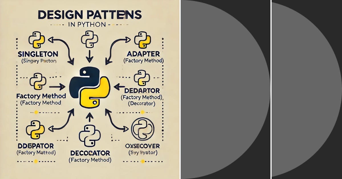List: Python | Curated by Amit kumar | Medium