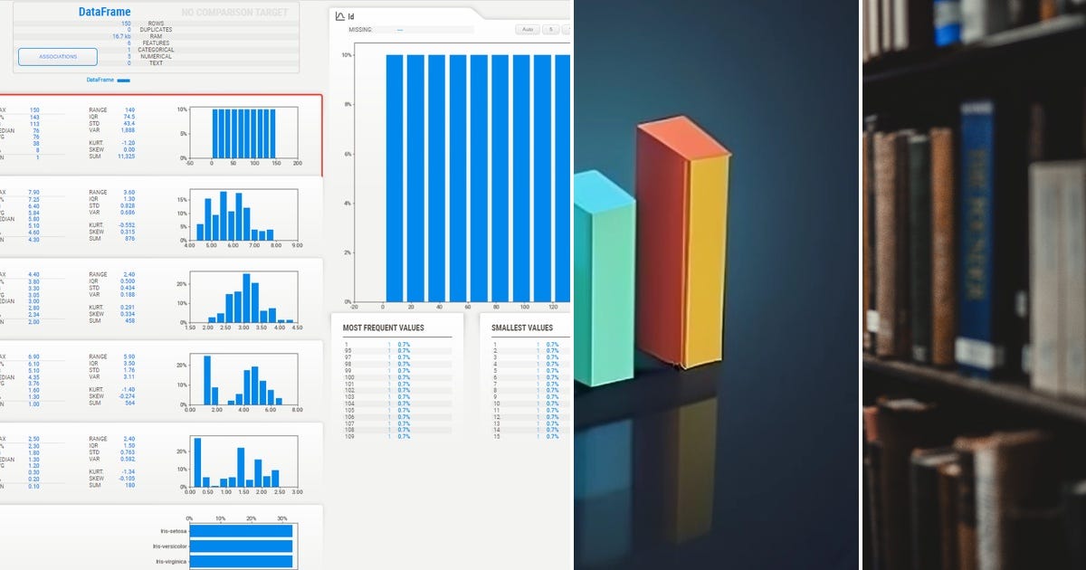 List: EDA | Curated by Phillip Shearin | Medium
