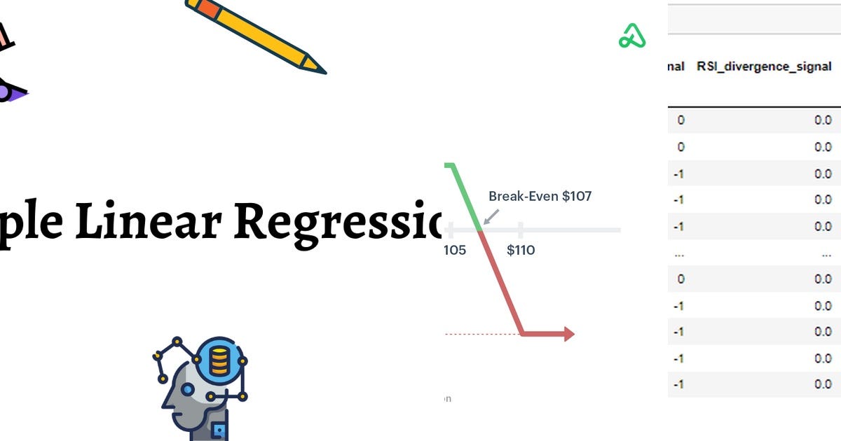 List: Programming | Curated by Dylan Lutz | Medium
