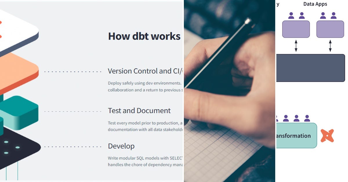 List: dbt - data built tool | Curated by Mykhaylo Fedunyak | Medium