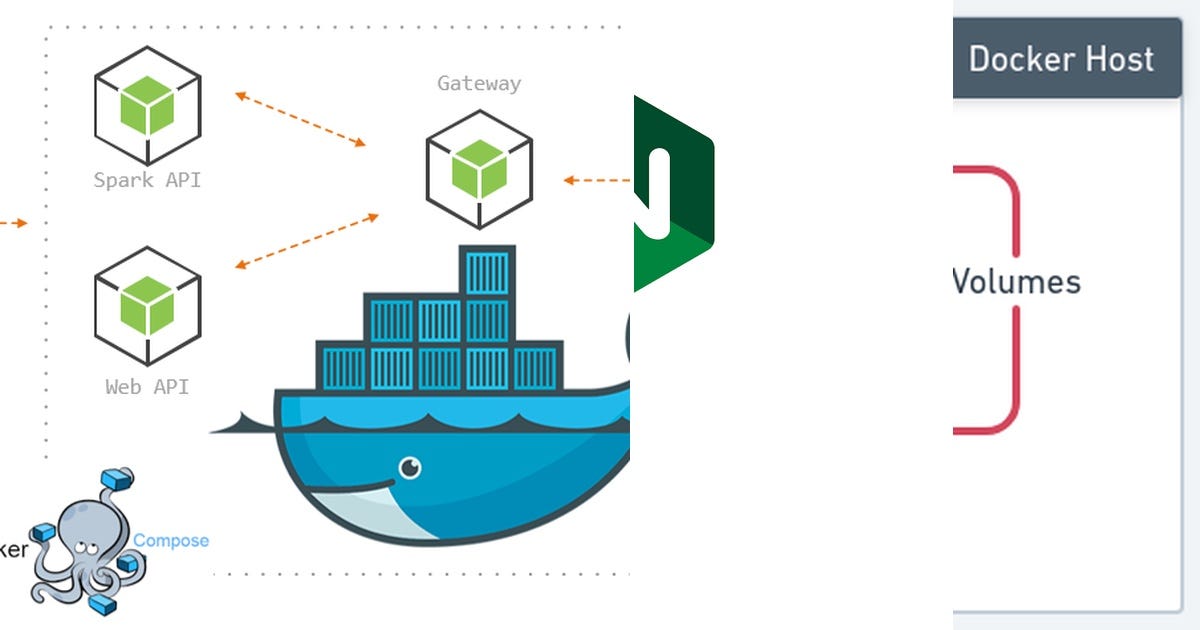 List: Docker | Curated by Visuallazza | Medium