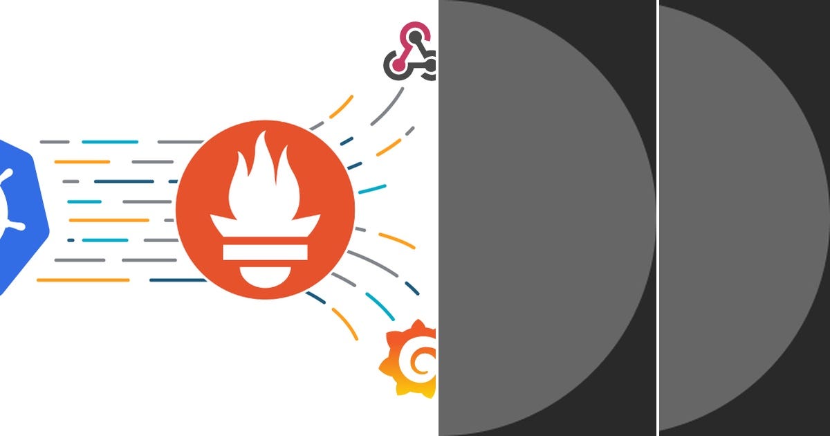 List: GRAFANA | Curated by bruno brunt | Medium