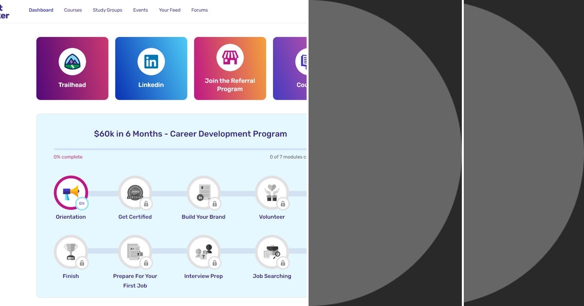 List: Salesforce | Curated by Tennille Fears | Medium