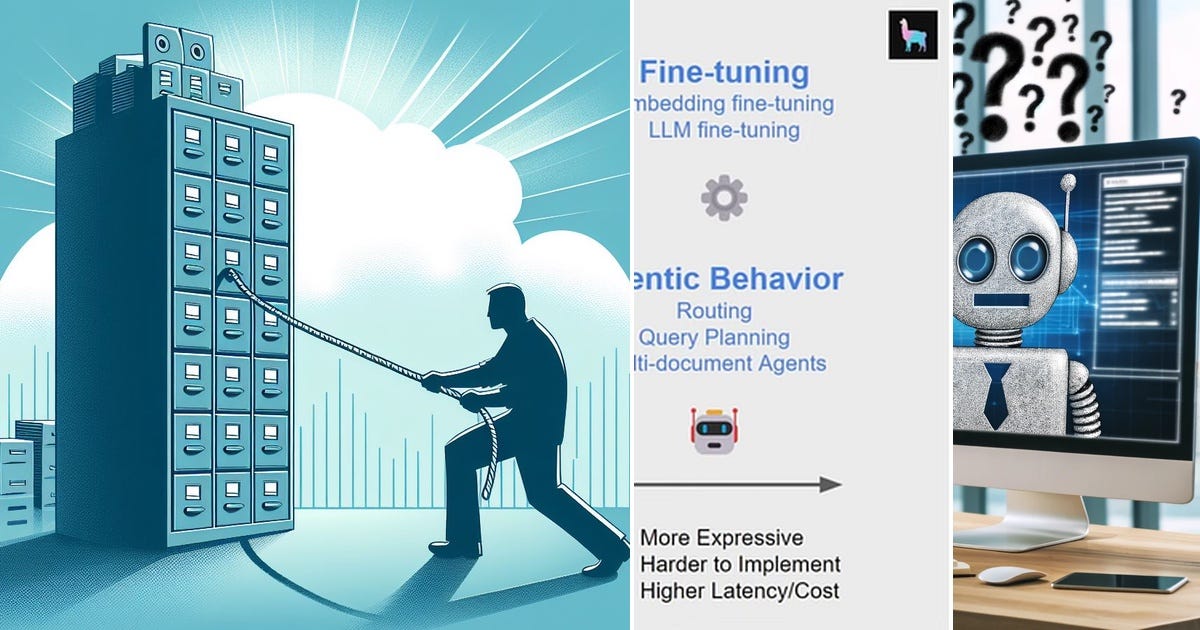 List: Question Answering | Curated by Andrei Filimonov | Medium