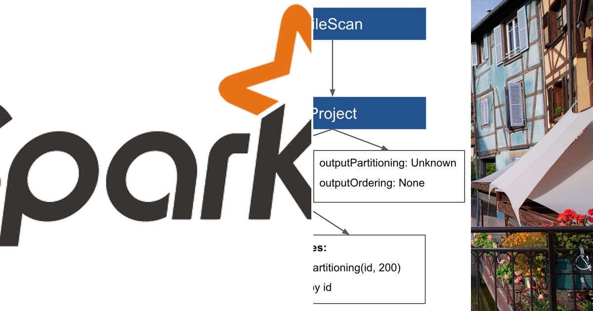 List: PySpark | Curated by Tanner Noah Beasley | Medium
