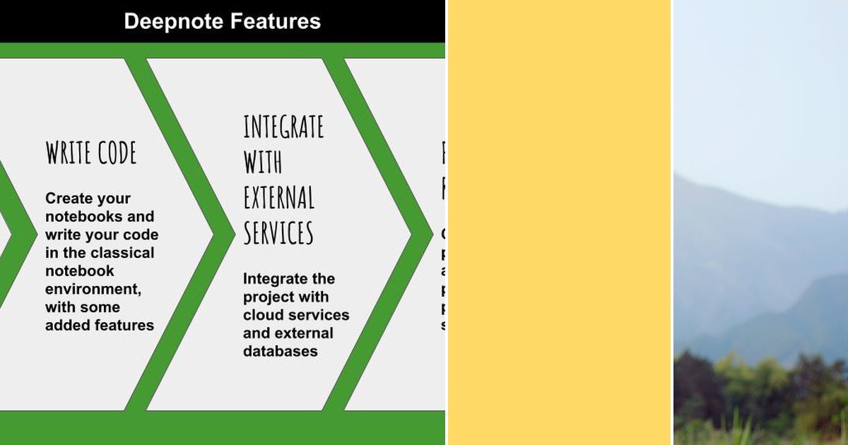 List: New Python Libraries | Curated by Satya Jayadev P | Medium