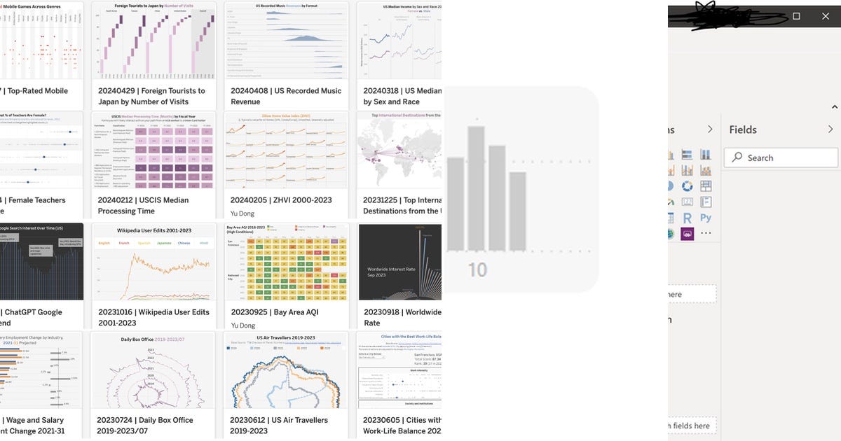 List: Power BI | Curated by Markchen | Medium