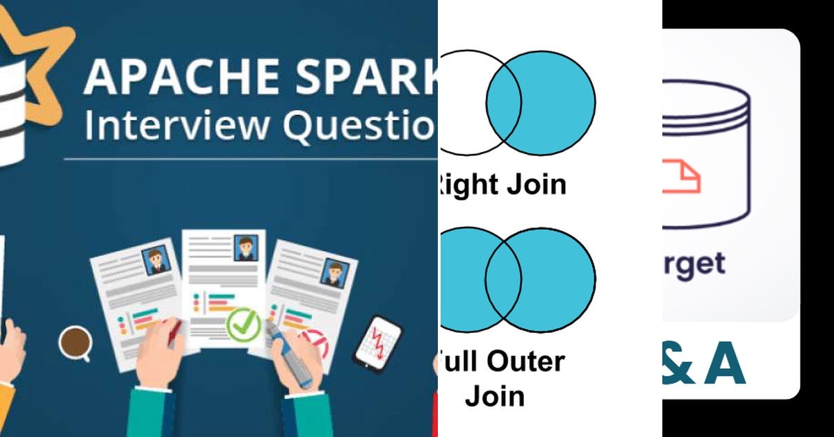 List: Pyspark Questions | Curated by Yuvaraj G | Medium