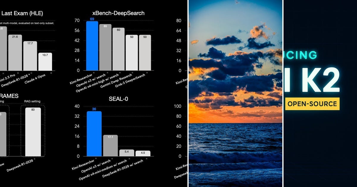 List: Kimi | Curated by Steve Woods | Medium