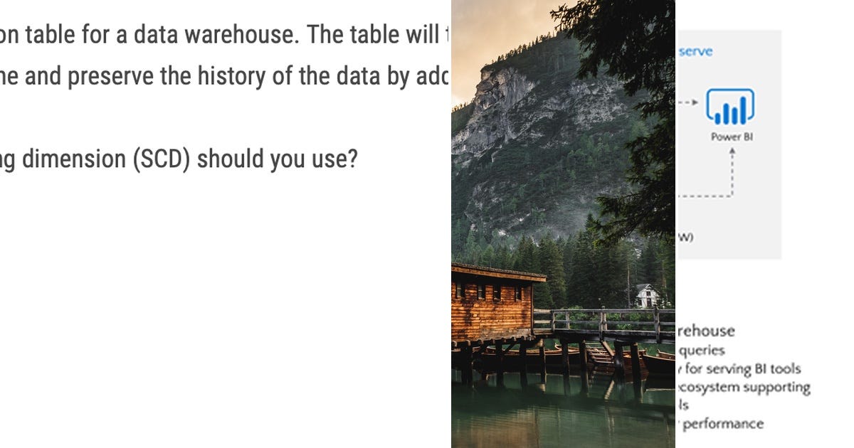List: DB | Curated by Hien Vu | Medium