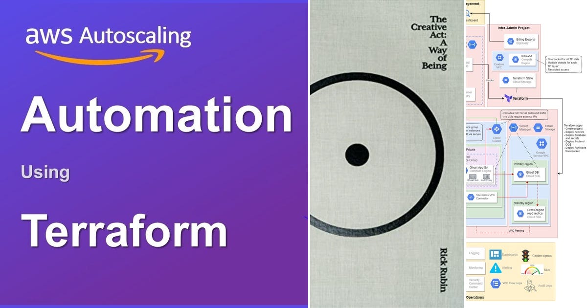 List: Terraform | Curated by Orlando Vasquez | Medium