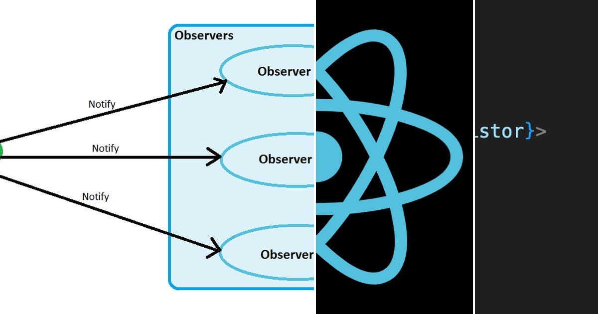 List: React | Curated by Georginreji | Medium