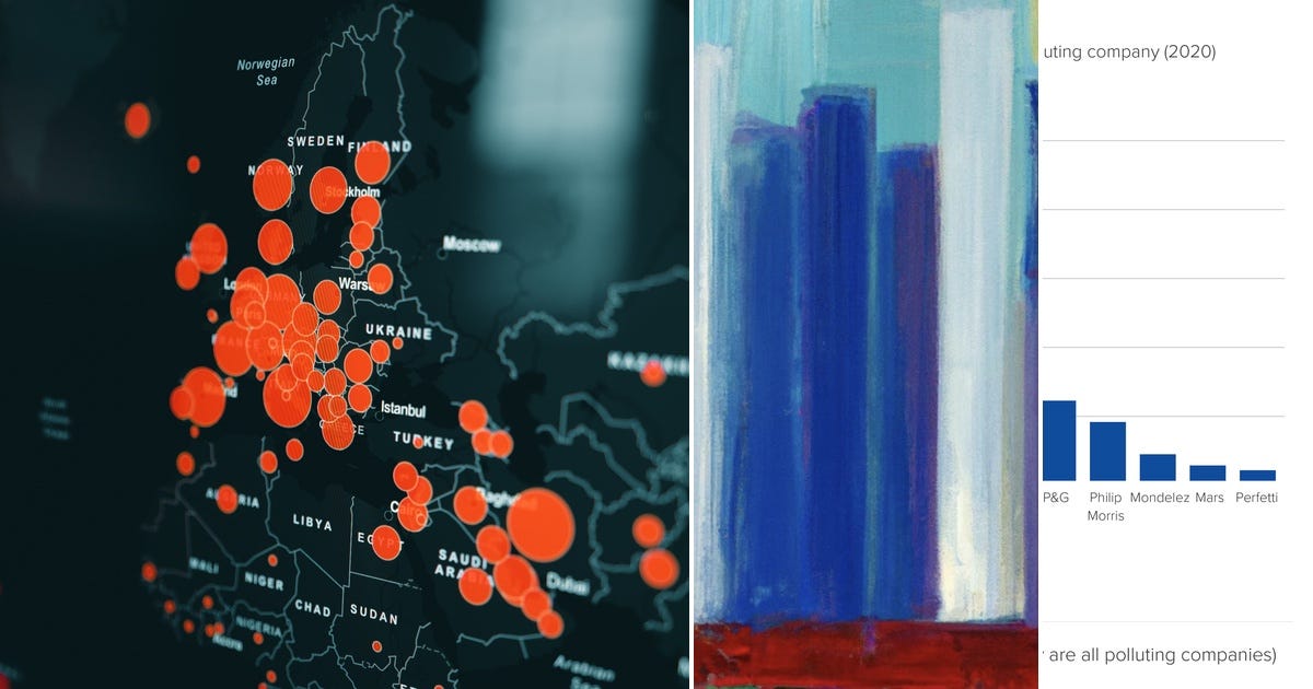 List: Principles for Viz | Curated by David Carrera | Medium