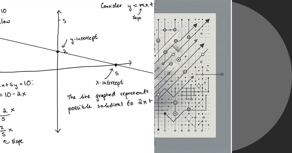 List: Math | Curated by Horacio Chacón | Medium