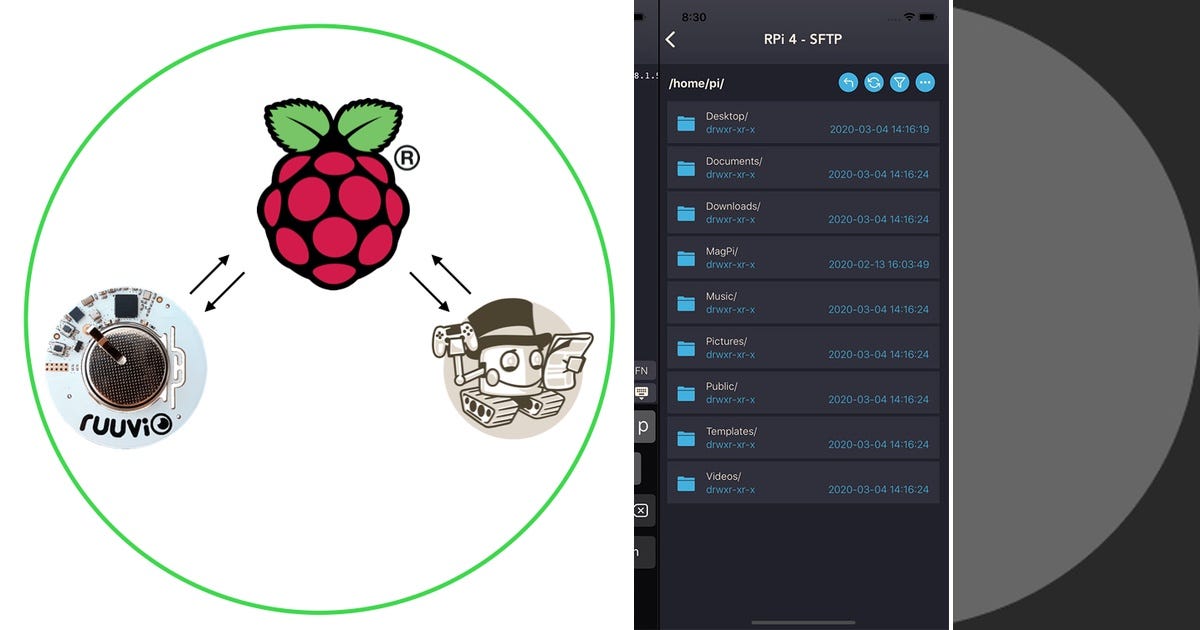 List: Raspi | Curated by Ymueller | Medium