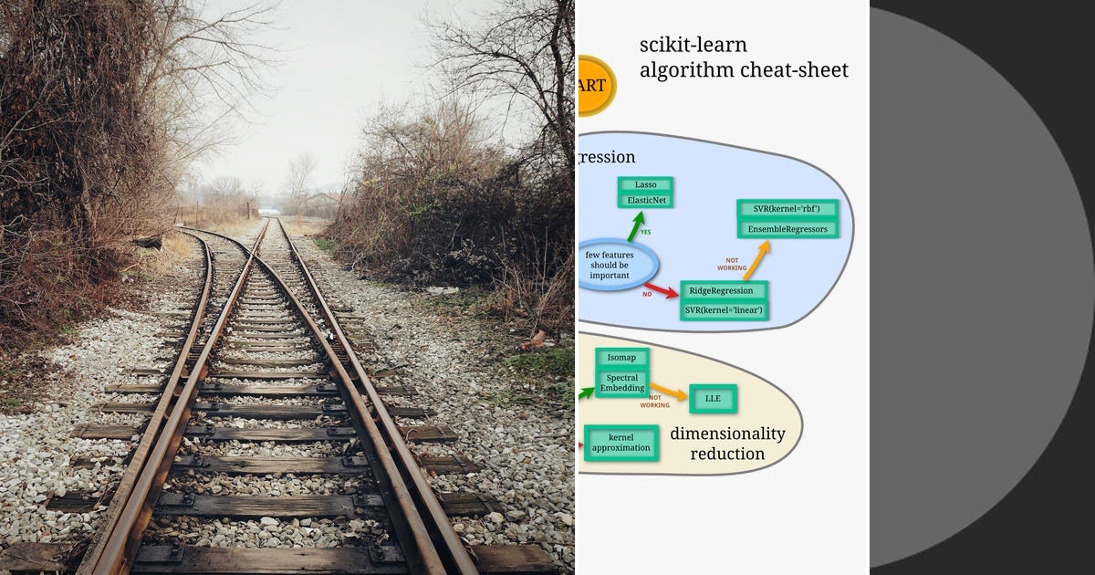 List: Learning Paths | Curated by Ethan McIntyre | Medium