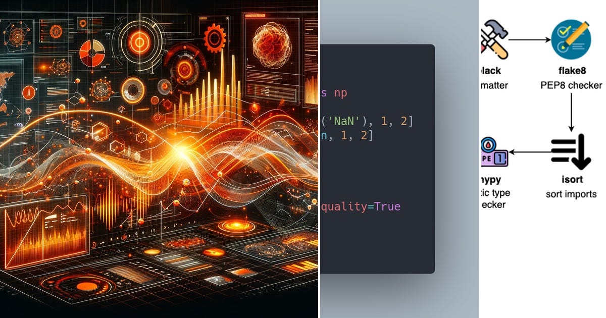 List: data science | Curated by Kane Usher | Medium