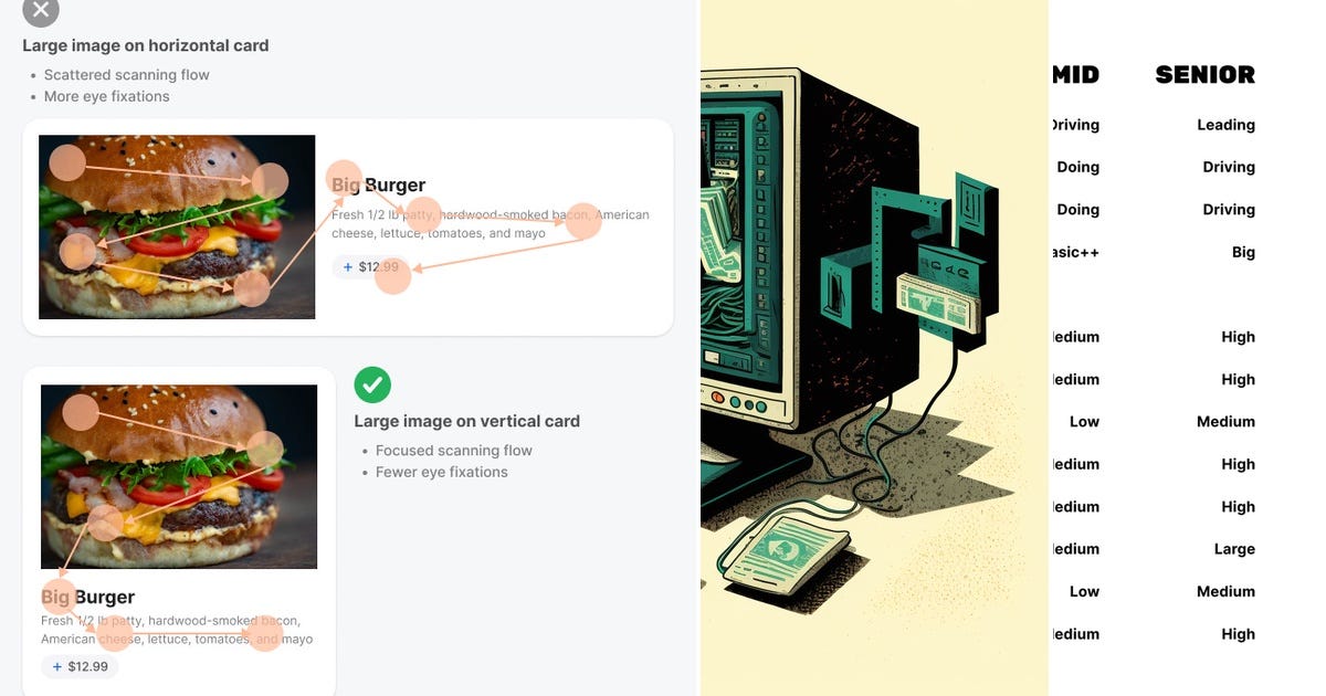 List: UX/UI Helpful Tips | Curated by EMQUE | Medium