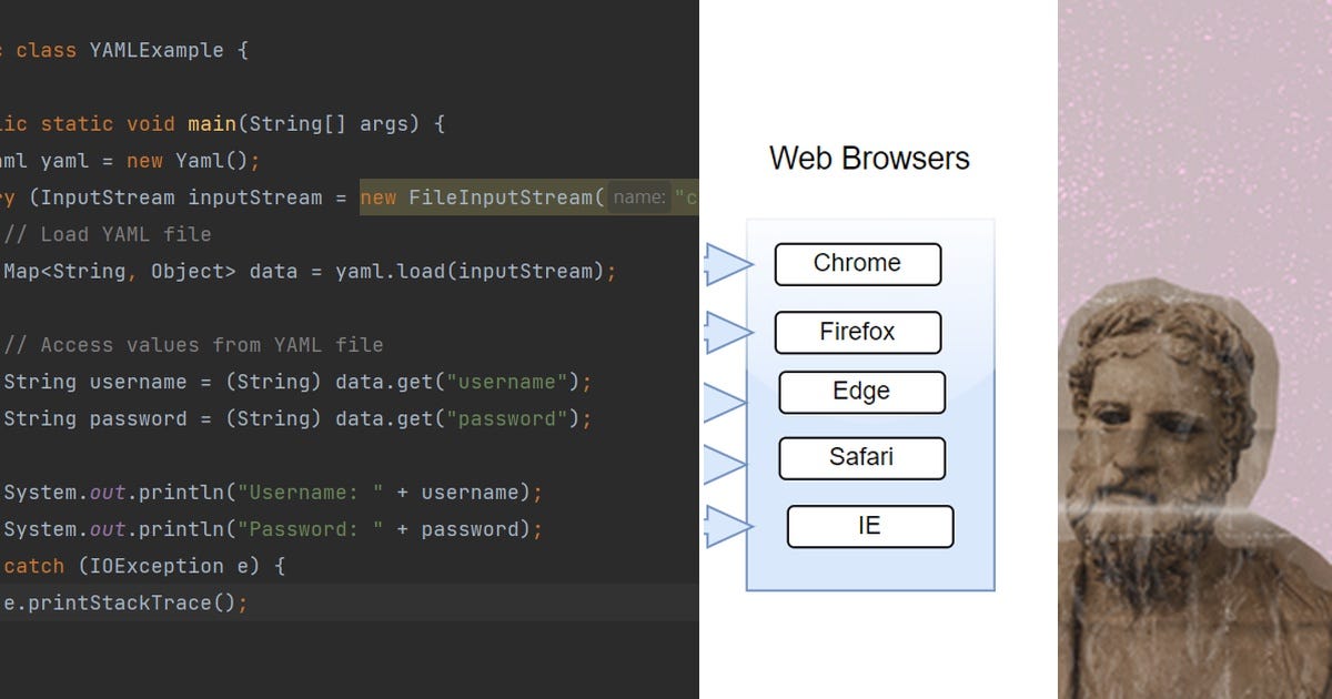 List Selenium Curated By Karthik Rajan Medium