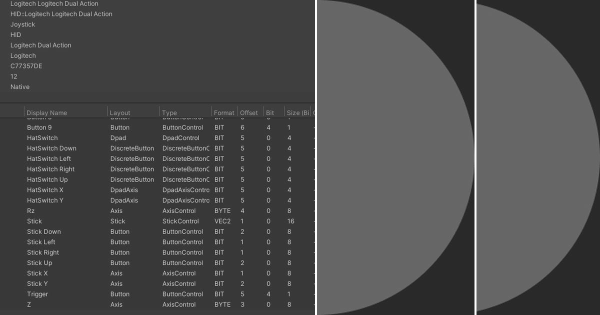 List: Unity Renderer | Curated by Sean Duggan | Medium