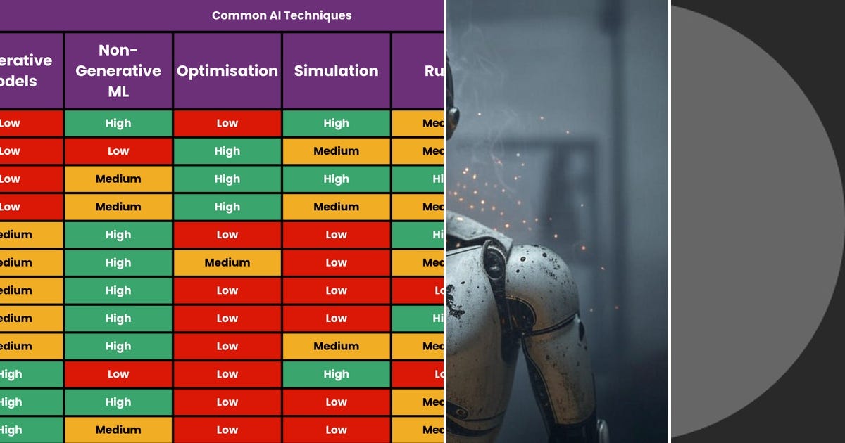 List: AI | Curated by James W Smith | Medium