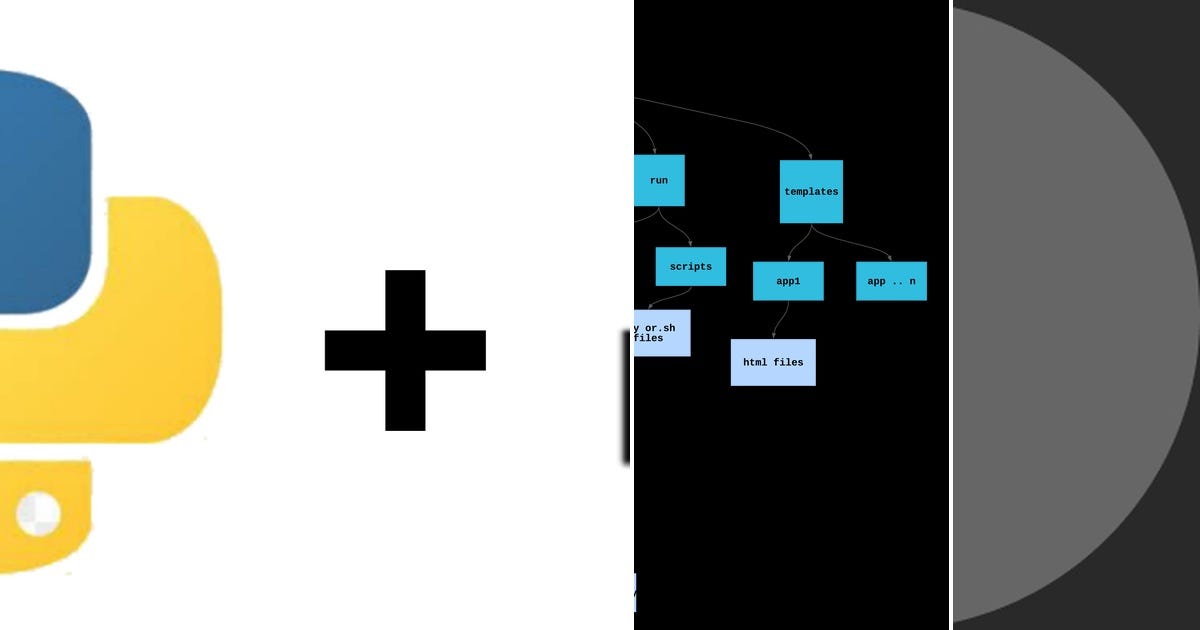 List: Web Development | Curated by Olebause | Medium