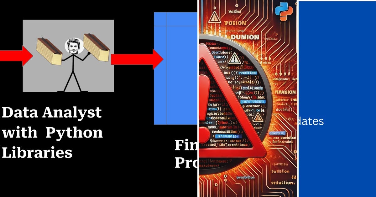 List: Python | Curated by Bill Fenton | Medium
