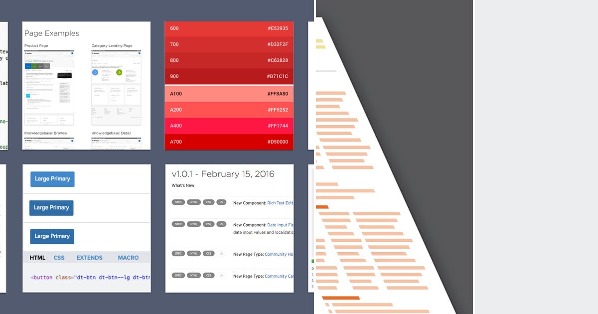 List: Documentation | Curated by Nathan Curtis | Medium