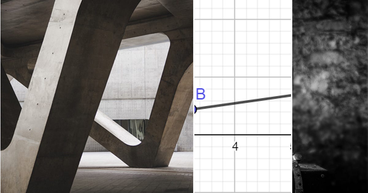 List: linear regression | Curated by Monali Mavani | Medium