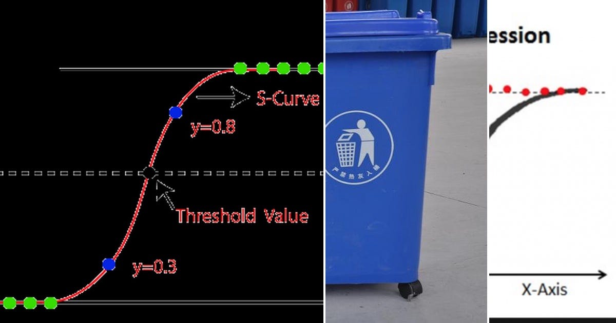 List: logistic vs linear regression | Curated by samiya akhtar | Medium