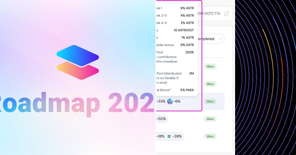 List: crowdloan | Curated by Andre Stanton | Medium