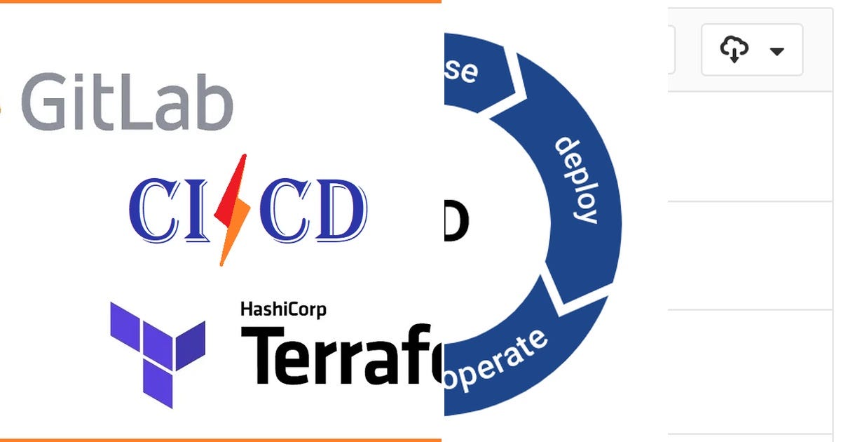 List: Gitlab CI | Curated by tan nguyen | Medium