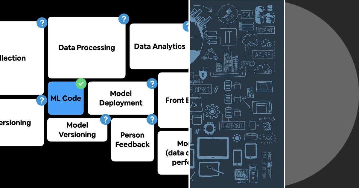 List: Machine learning | Curated by Grace Vaughn | Medium