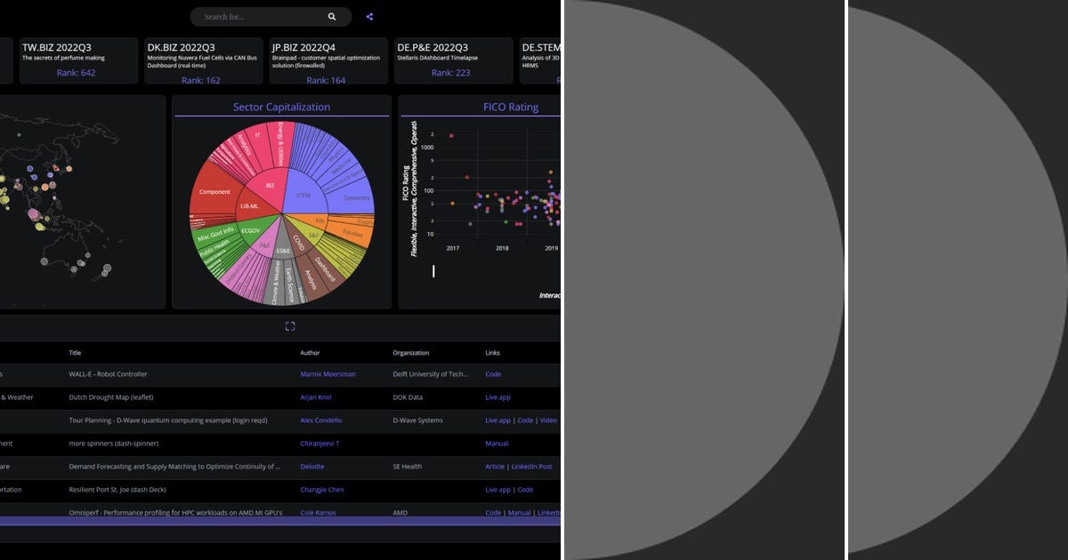 List: dash | Curated by Lucca Miorelli | Medium
