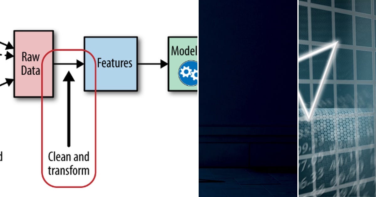 List: ML | Curated by Kip Madden | Medium