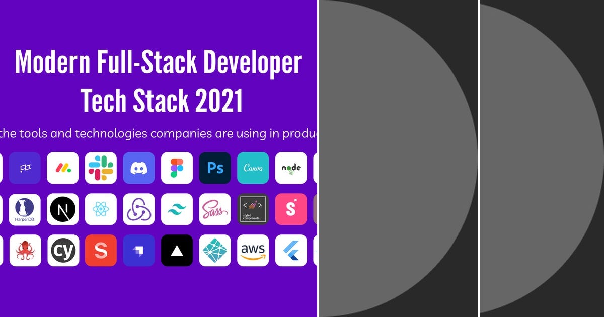 List: programming | Curated by Haiko Erinkveld | Medium