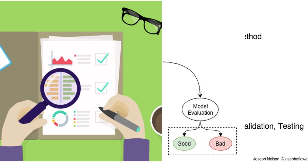 List: Python | Curated by carlos carbajal | Medium