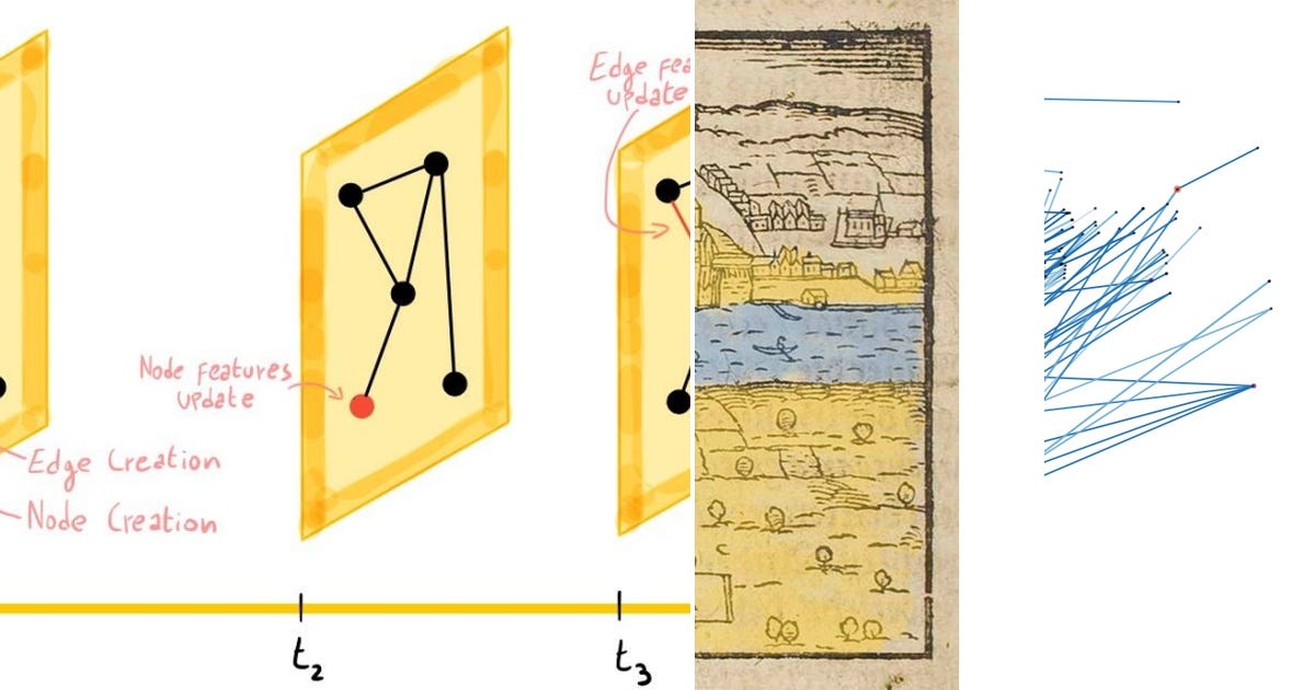 List: Graph model | Curated by Justin Chan | Medium