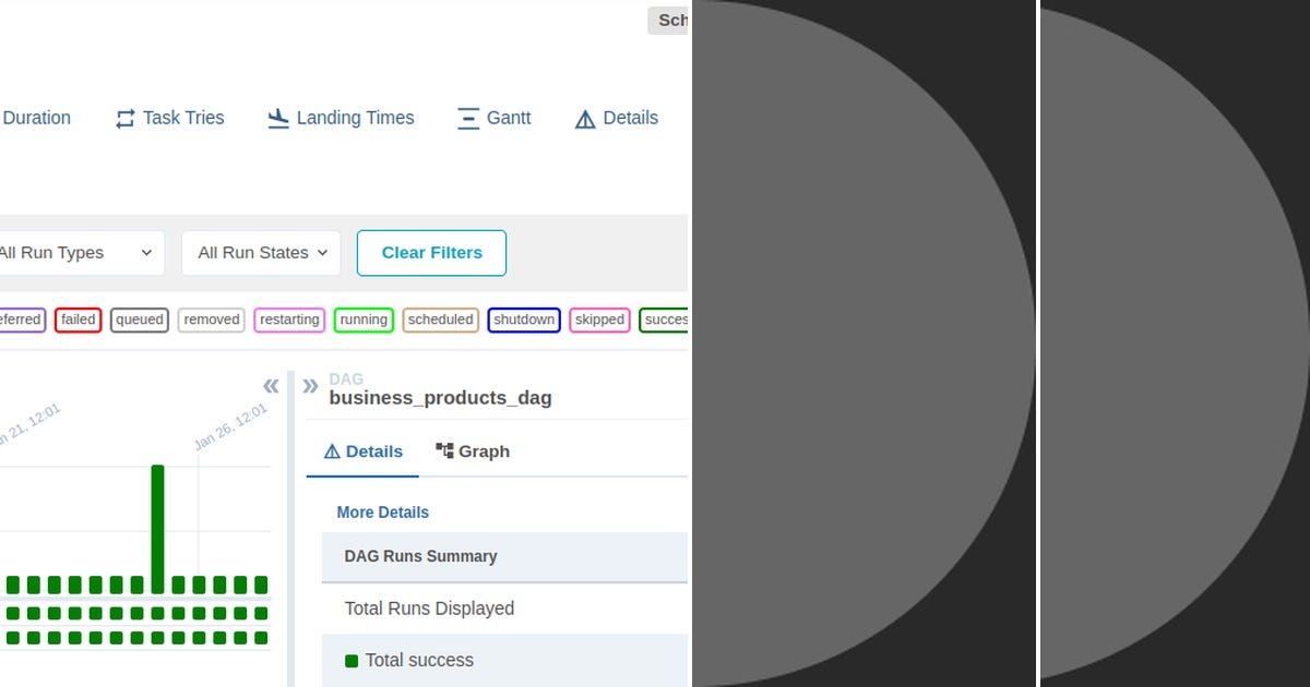 List: Airflow | Curated by KS | Medium