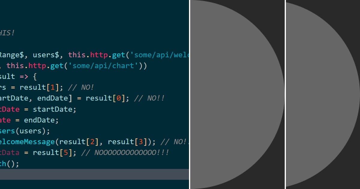 List: Angular | Curated by Richard Gonzalez | Medium