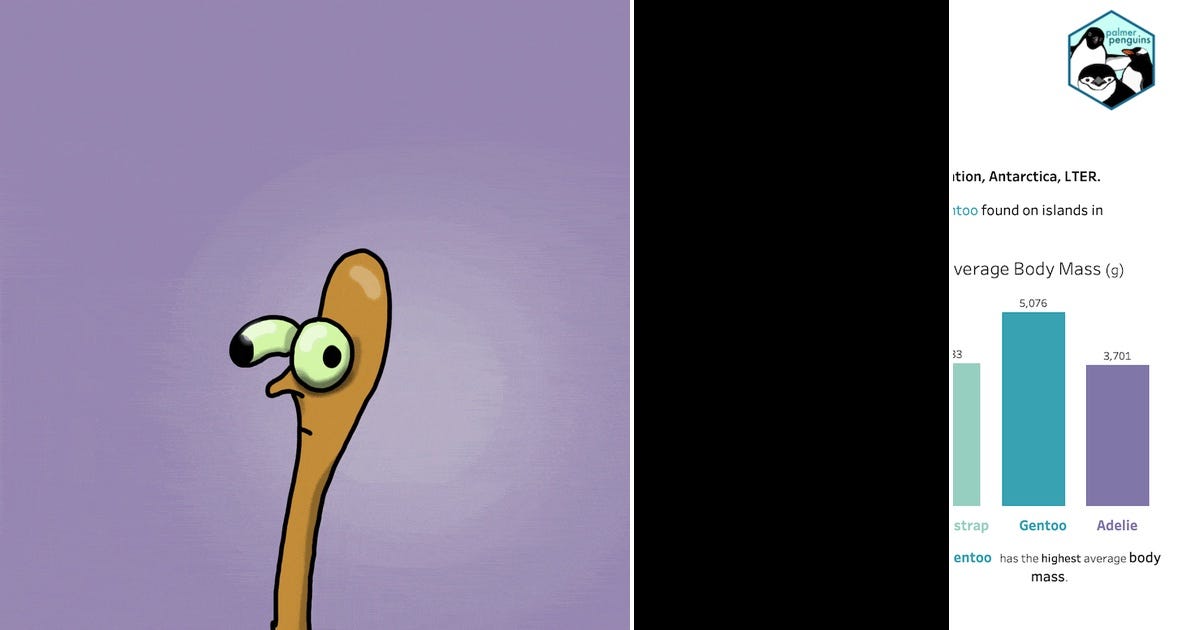 List: missing values | Curated by Florentarizo | Medium