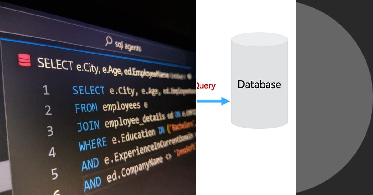 List: Text to sql theory | Curated by Mobcall | Medium