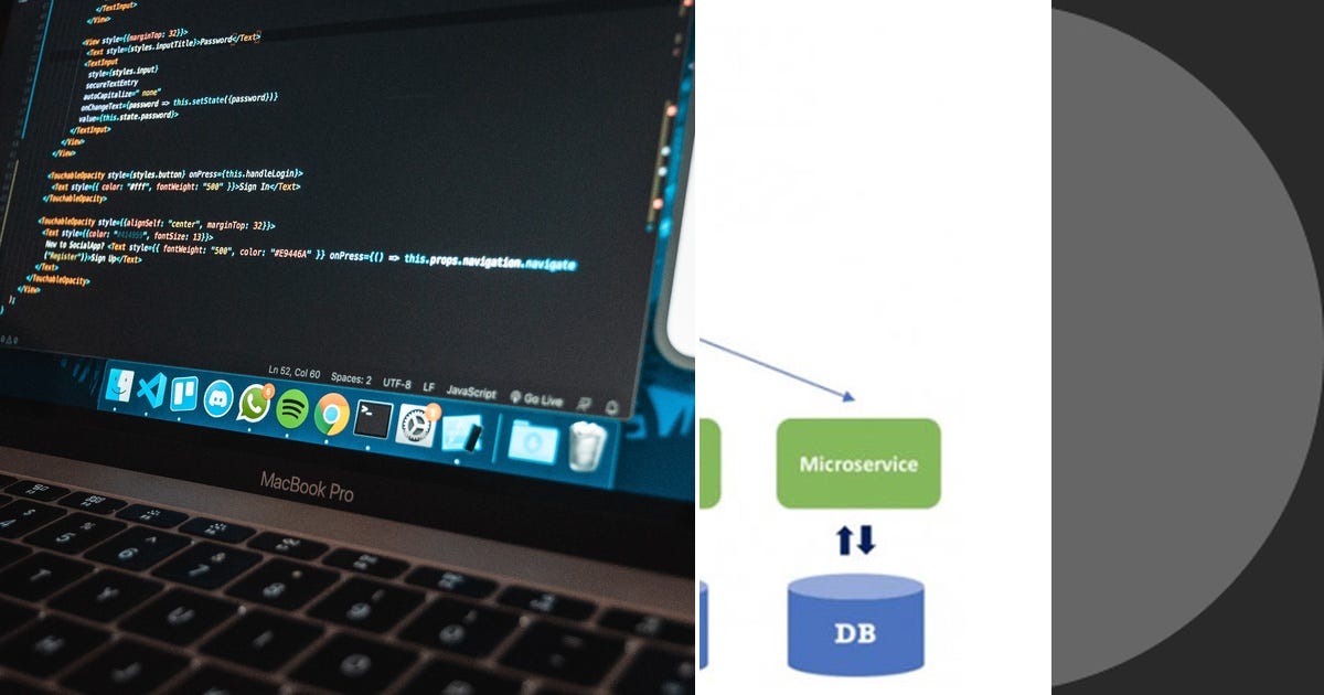 List: Microservice Interview | Curated by Rahul Soni | Medium