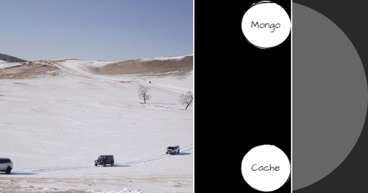 List: kotlin | Curated by Neosn | Medium