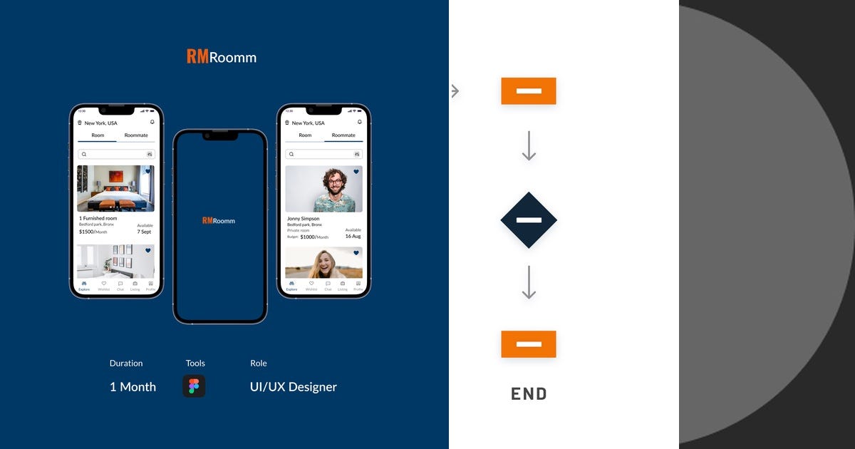 List: UX Flow | Curated by Cathyyy | Medium