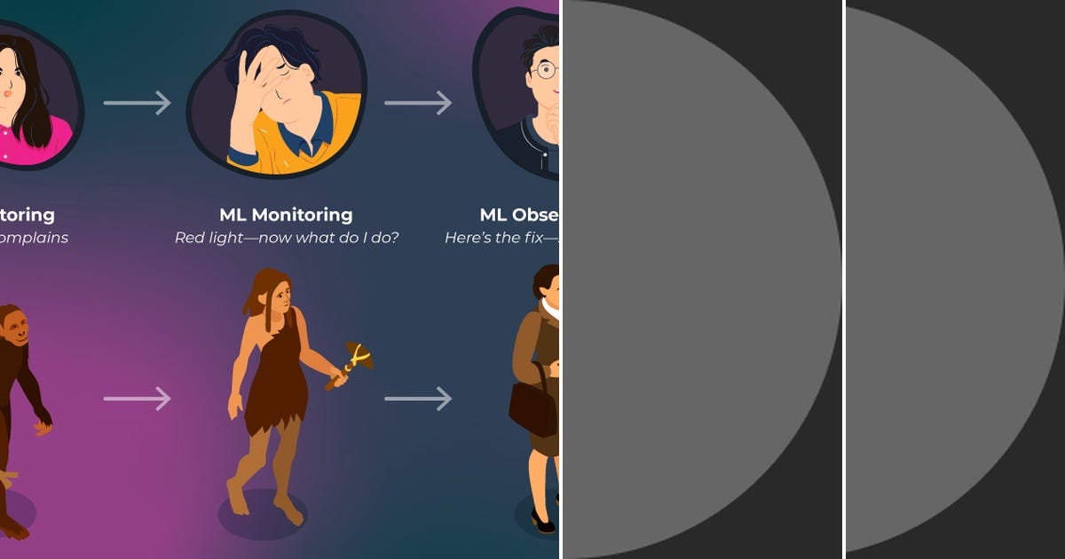 List: Monitoring | Curated by Guy Dvir | Medium