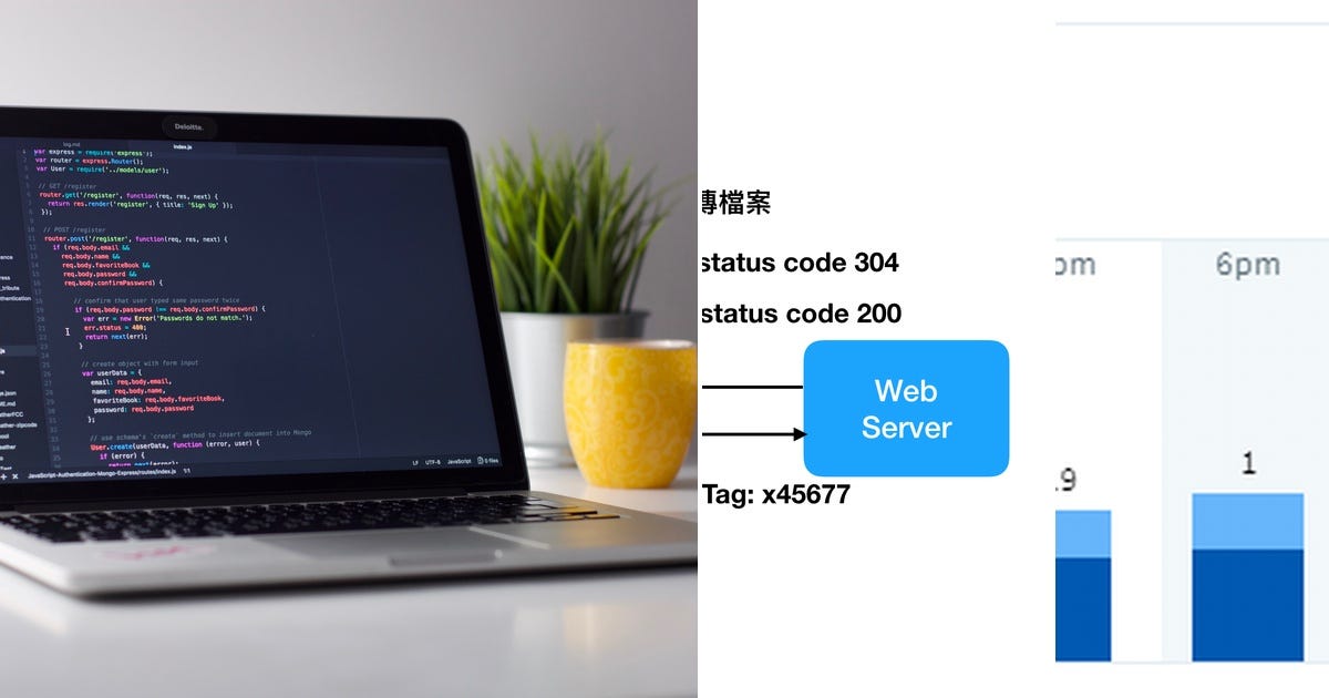 List: Tech Guide | Curated by Louie Chen | Medium