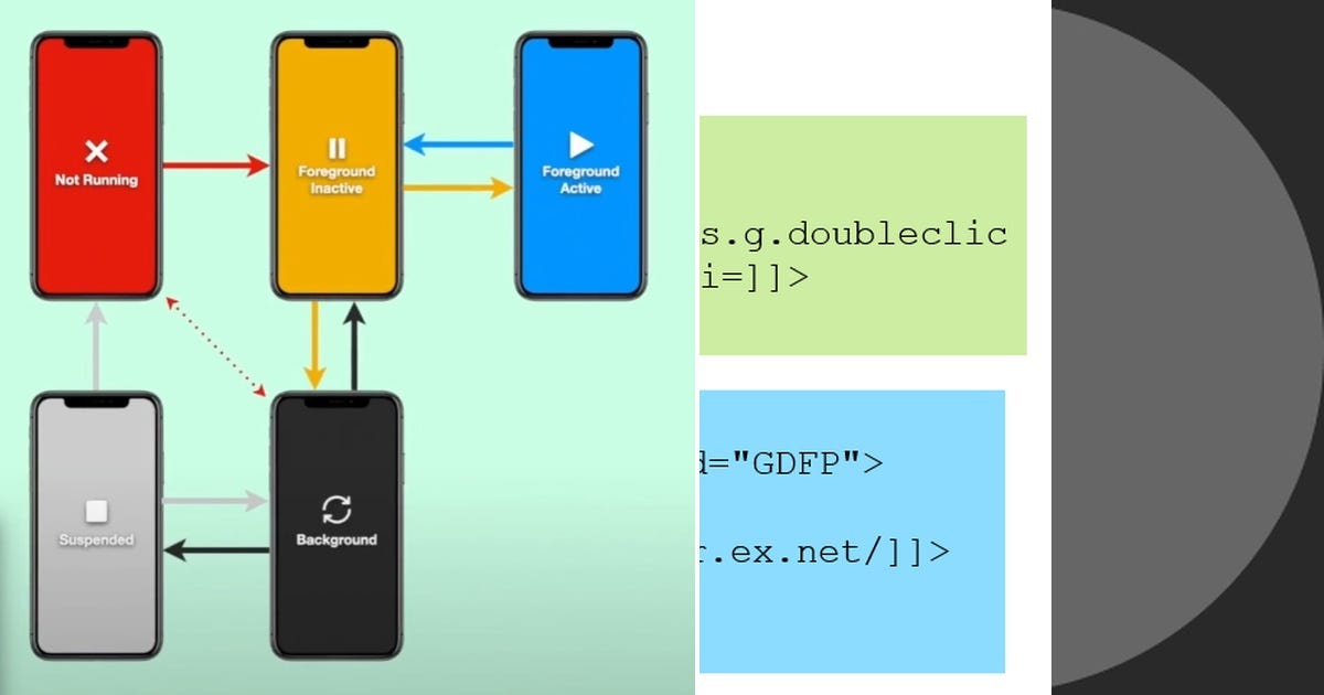 List: OpenRTB | Curated by Austin Bai | Medium